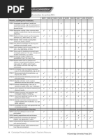 Grade 4 Scheme of Work - Term 2 - 2025-2026 | PDF | Books | Writing