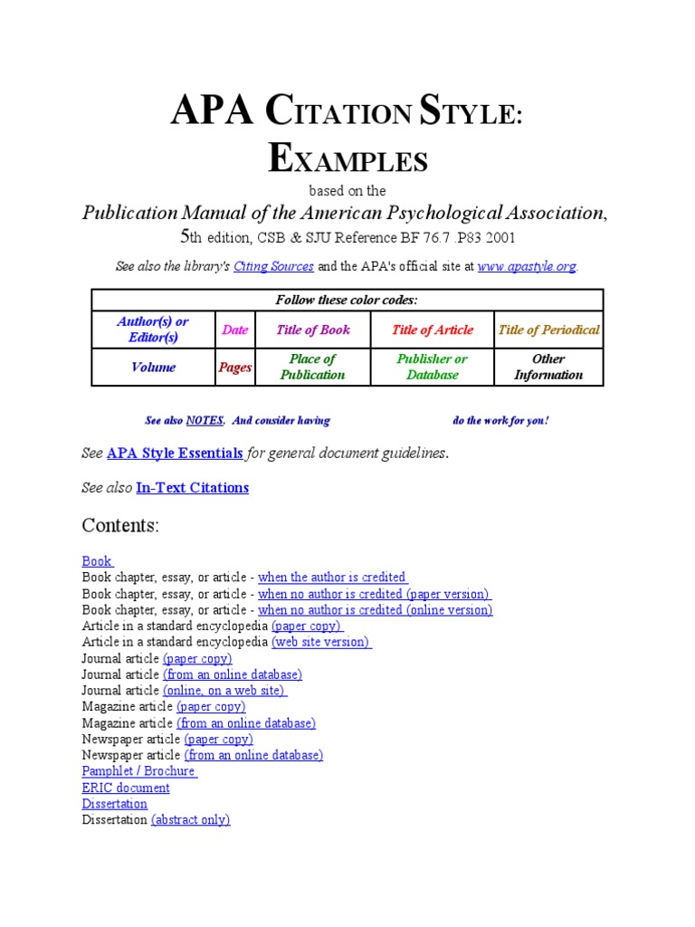 Apa Citation Style | PDF | Apa Style | Citation
