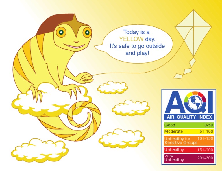 Yellow AQI Indicator | PDF