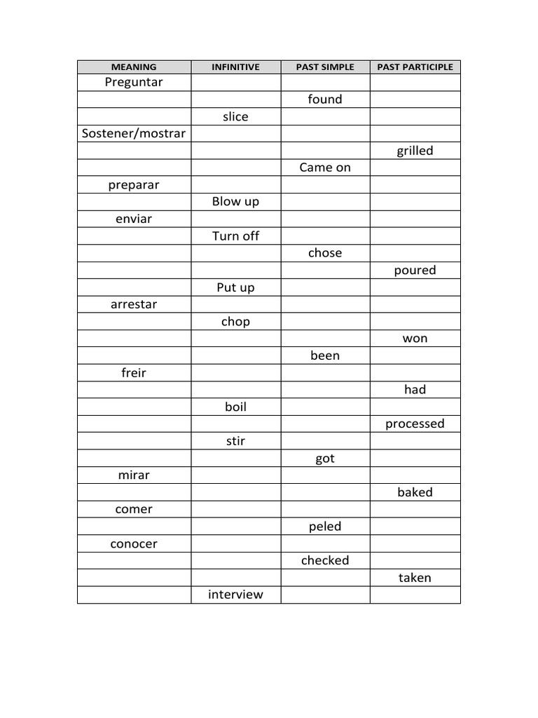 Irregular Verbs Test | PDF