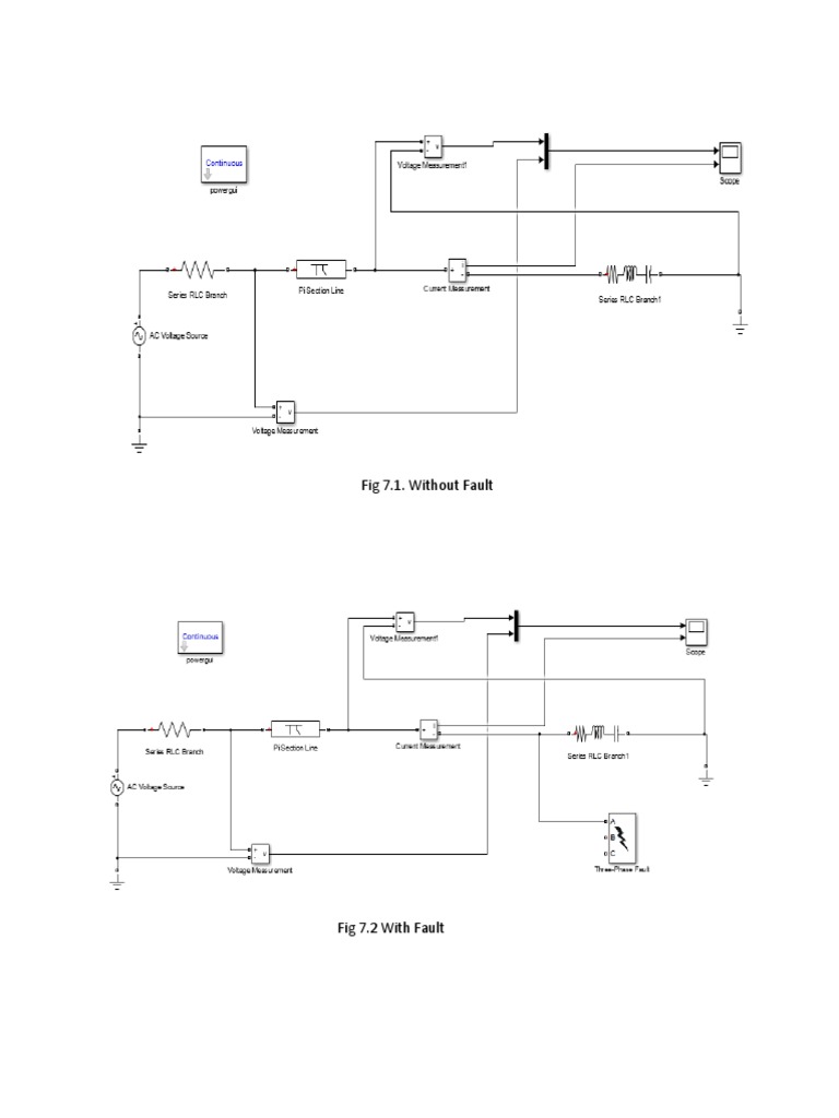 1 Phase Fault | PDF