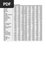 HSN Code & GST Tax Rate List For General Store and Kirana Items | PDF ...