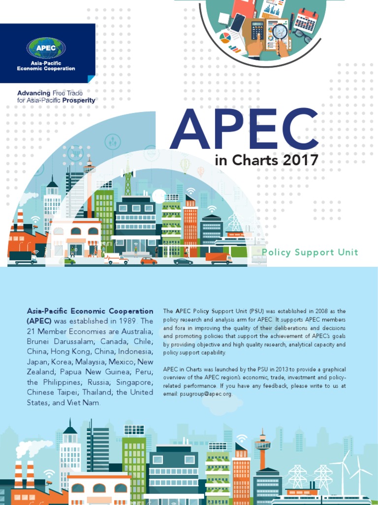 APEC - in Charts 2017 | PDF | Asia Pacific Economic Cooperation ...