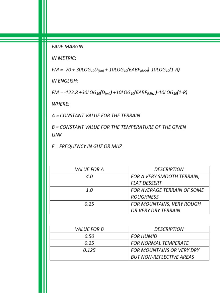 Fade Margin | PDF | Frequency Modulation | Hertz