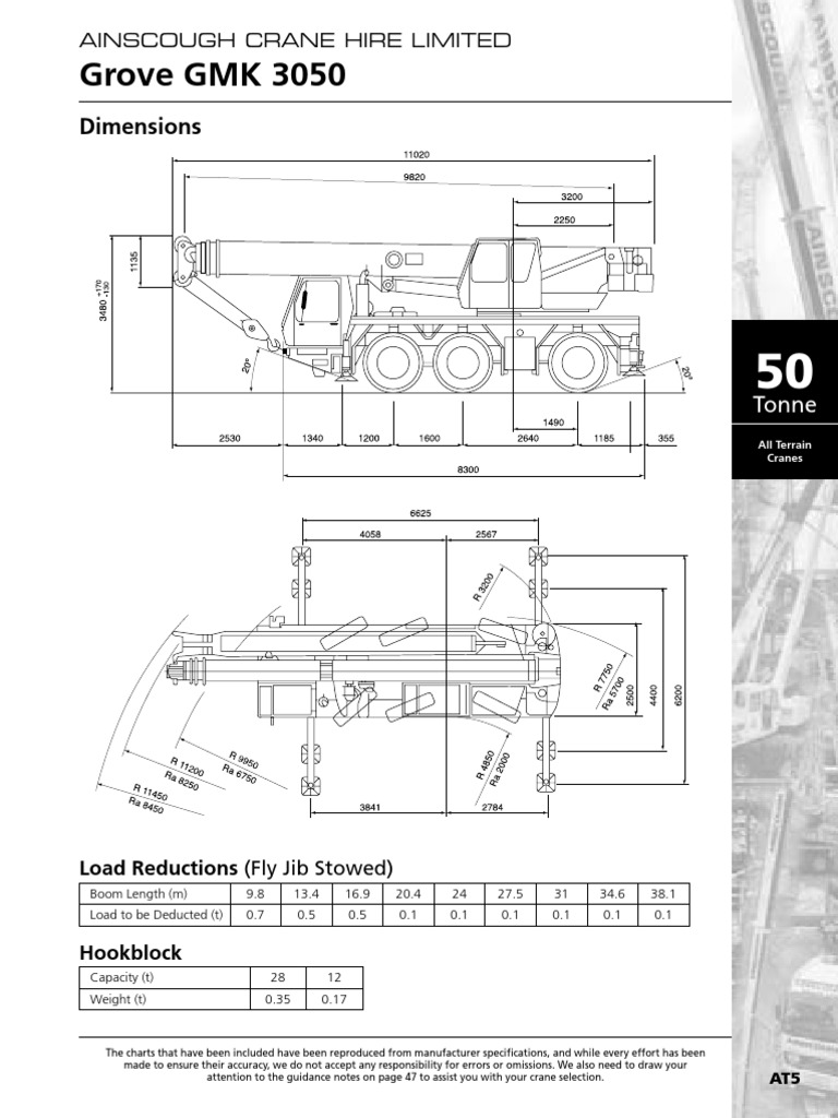 3 Grove GMK 3050 | PDF | Crane (Machine)