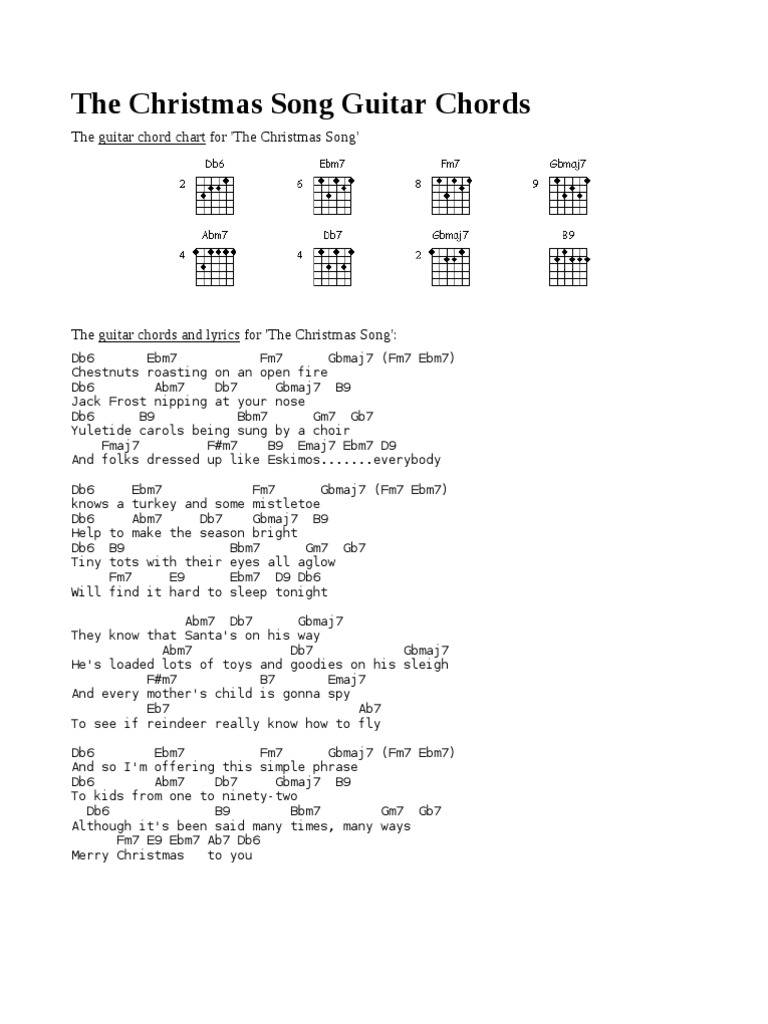 Guitar Chords Of Christmas Songs Simplified Guitar "Last Christmas"