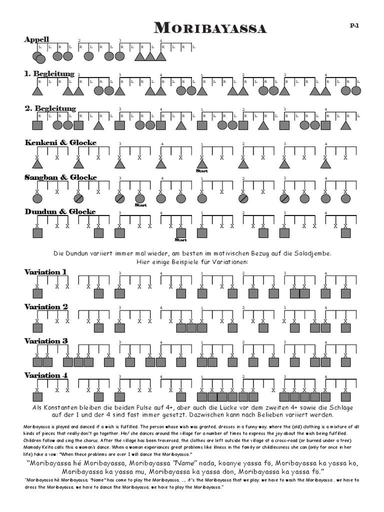 Moribayassa | PDF | Gaiaphones | Musical Instruments