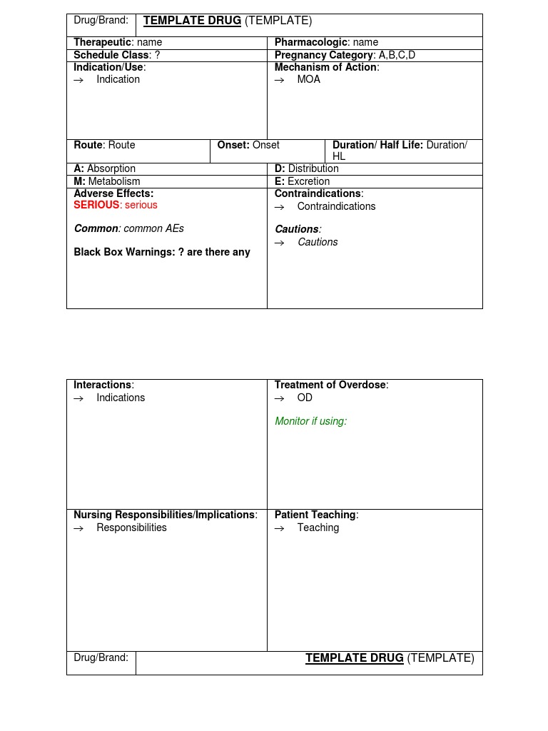 Printable Drug Template Card | PDF