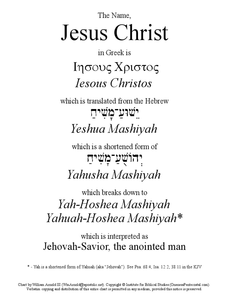 Greek To Hebrew Name of The Almighty Savior | PDF