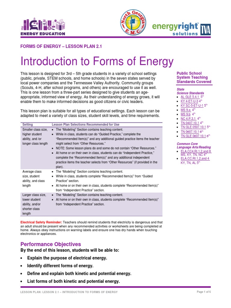 Forms Of Energy Lesson Plans Middle School