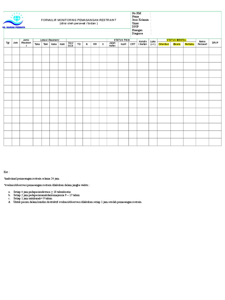 Monitoring Restraint Pasien di Rumah Sakit | PDF