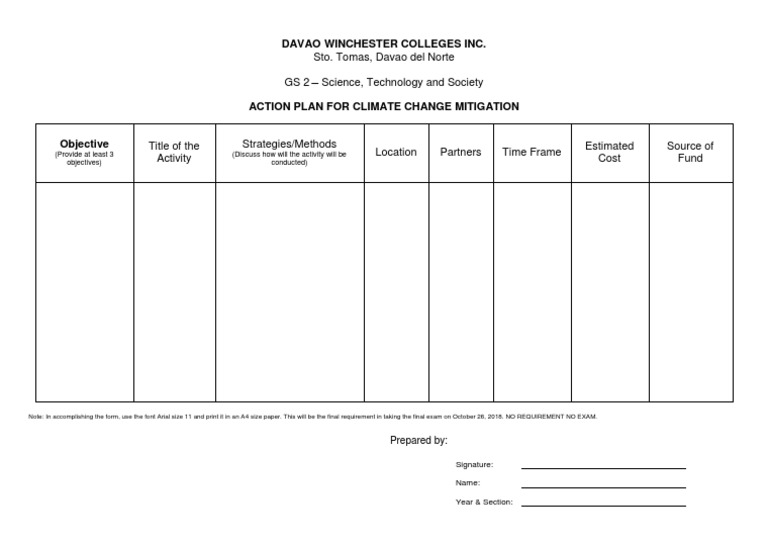 Climate Change Action Plan | PDF