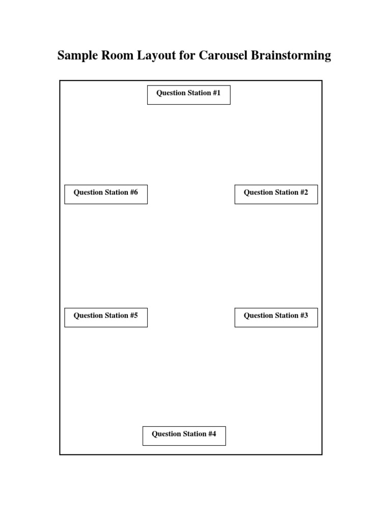 Carousel Brainstorming | PDF