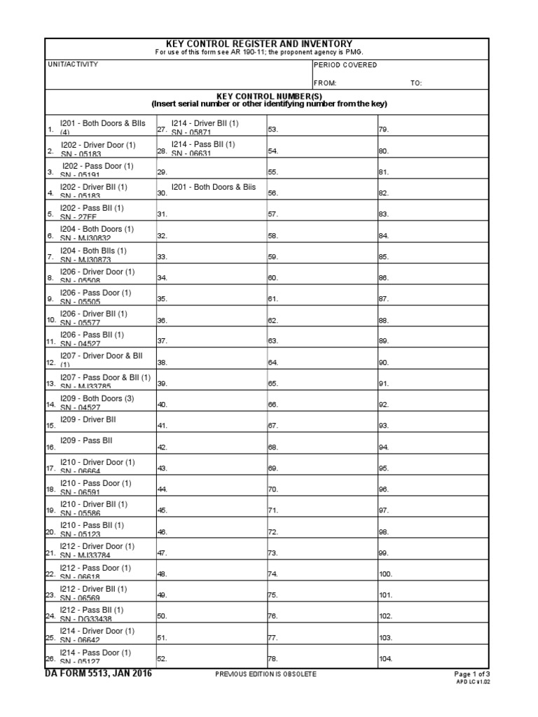 Key Control Register & Inventory | PDF | Written Communication