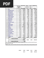 GDC Standard and The 9 Principles | PDF | Dentistry | Informed Consent