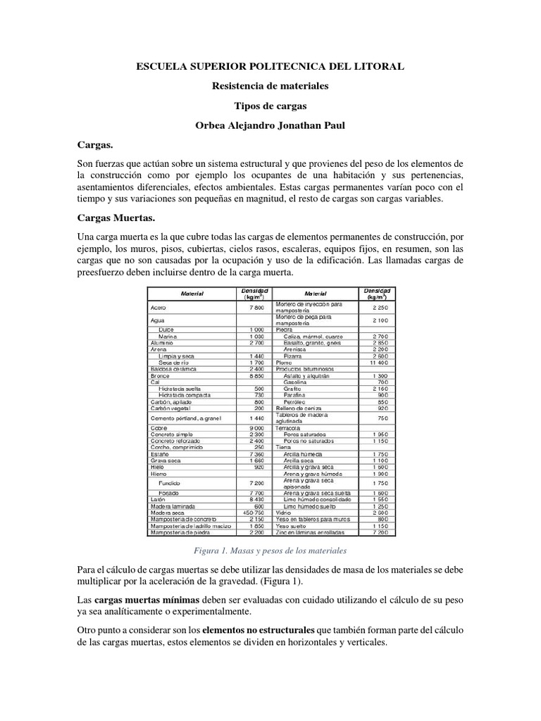 Tipos de cargas estructurales y su cálculo para el diseño y análisis de ...