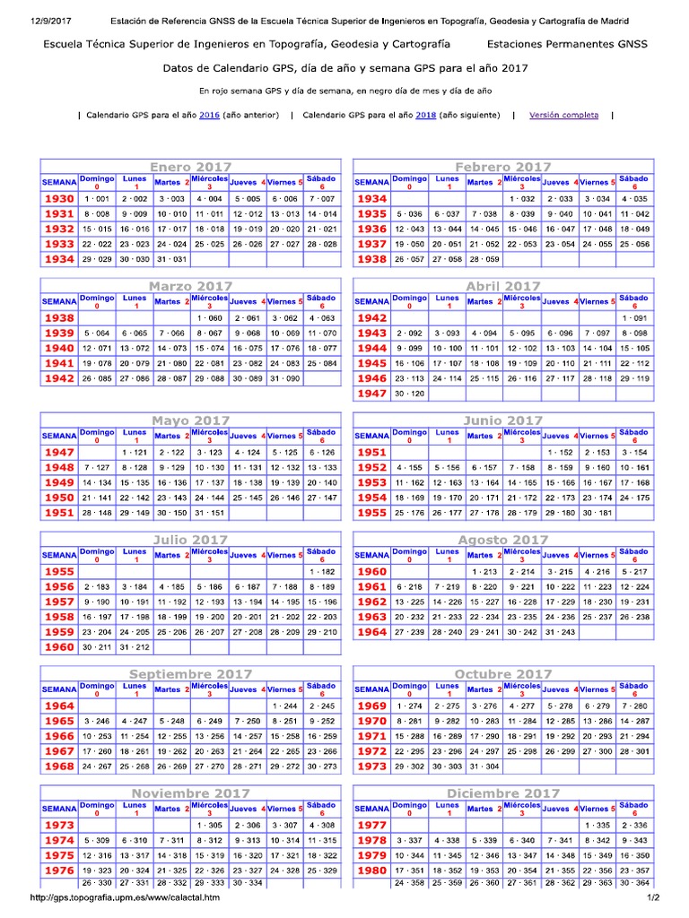 Calendario Gps | PDF