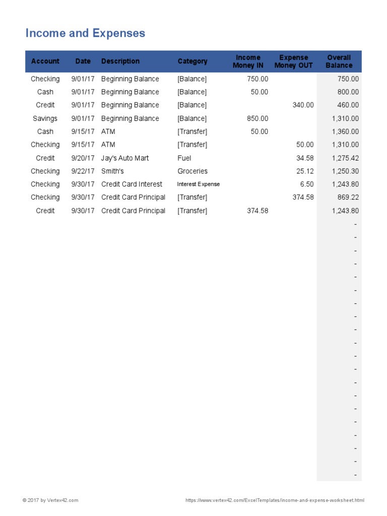 Expenses Worksheet | PDF | Credit Card | Expense