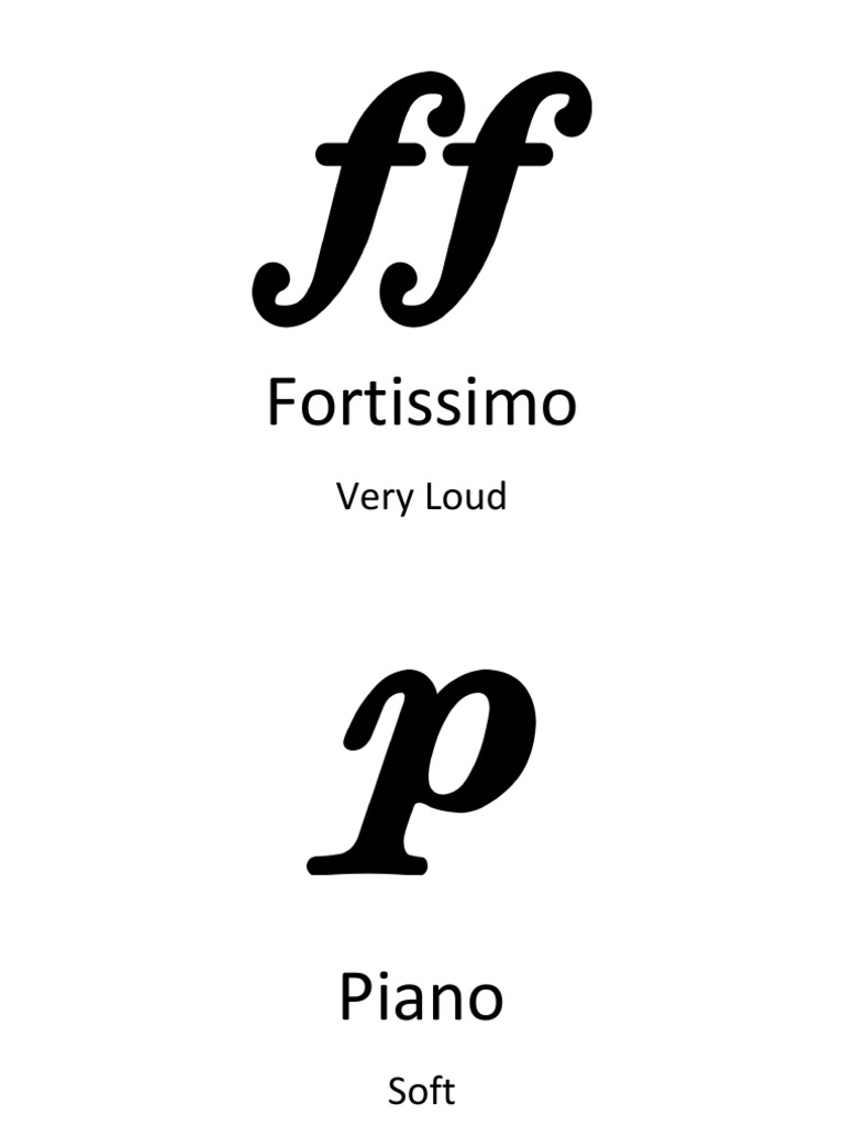 Music Dynamics Guide: Fortissimo to Pianissimo | PDF