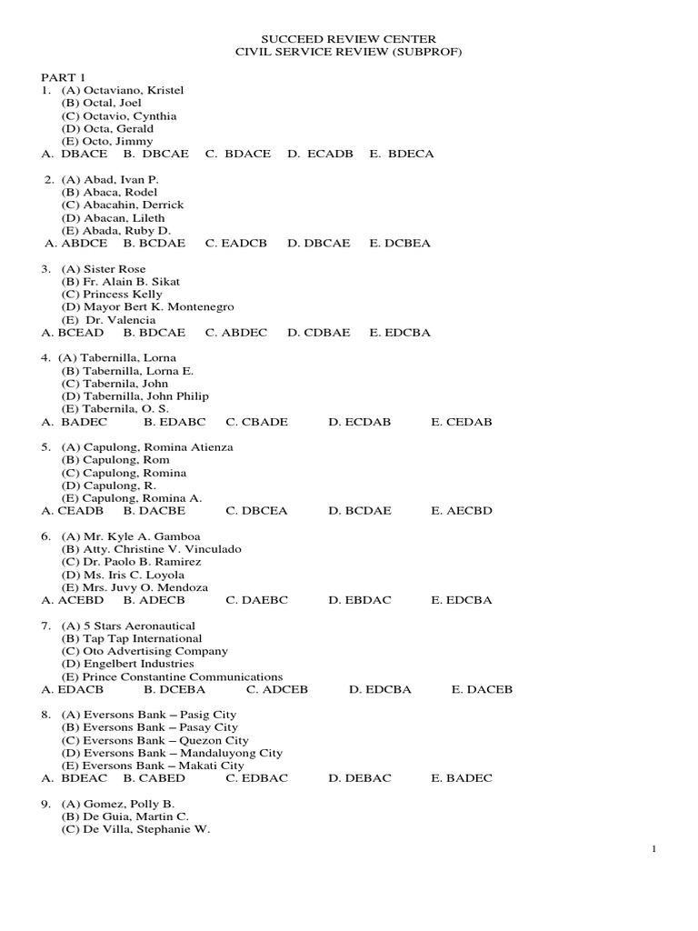 Subprof Part 1 | Download Free PDF | Consciousness | Psychological Concepts