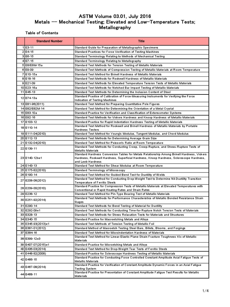 ASTM Volume 03.01, July 2016 Metals - Mechanical Testing Elevated and ...