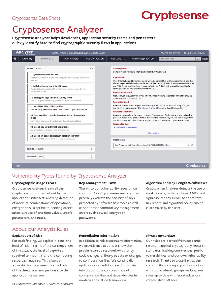 Cryptosense Analyzer Data Sheet | PDF | Key (Cryptography) | Cryptography