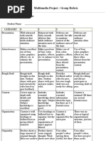 Superhero Genetics Project | PDF | Dominance (Genetics) | Zygosity