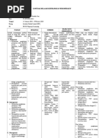 SDKI - Defisit Nutrisi | PDF