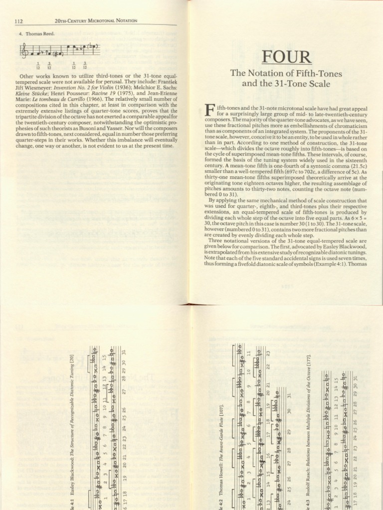 20th Century Microtonal Notation 5 | PDF