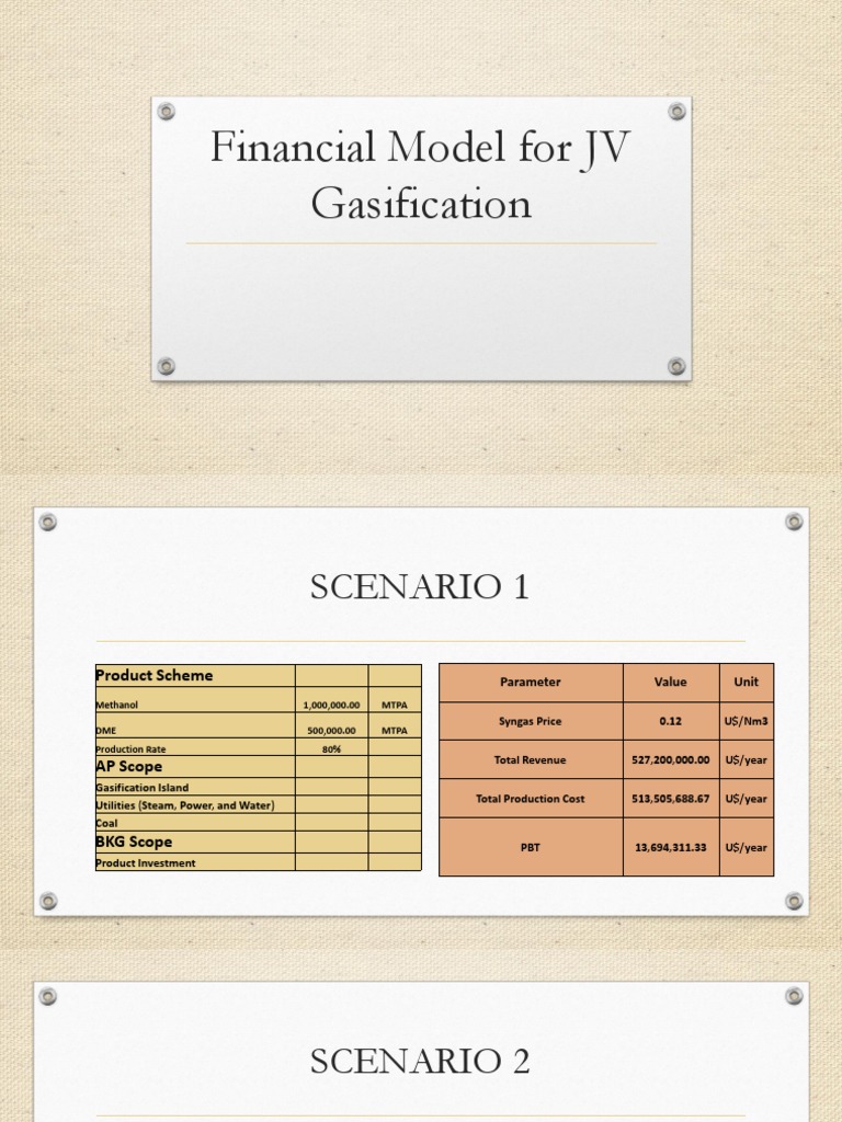 Financial Model For JV | PDF | Gasification | Coal