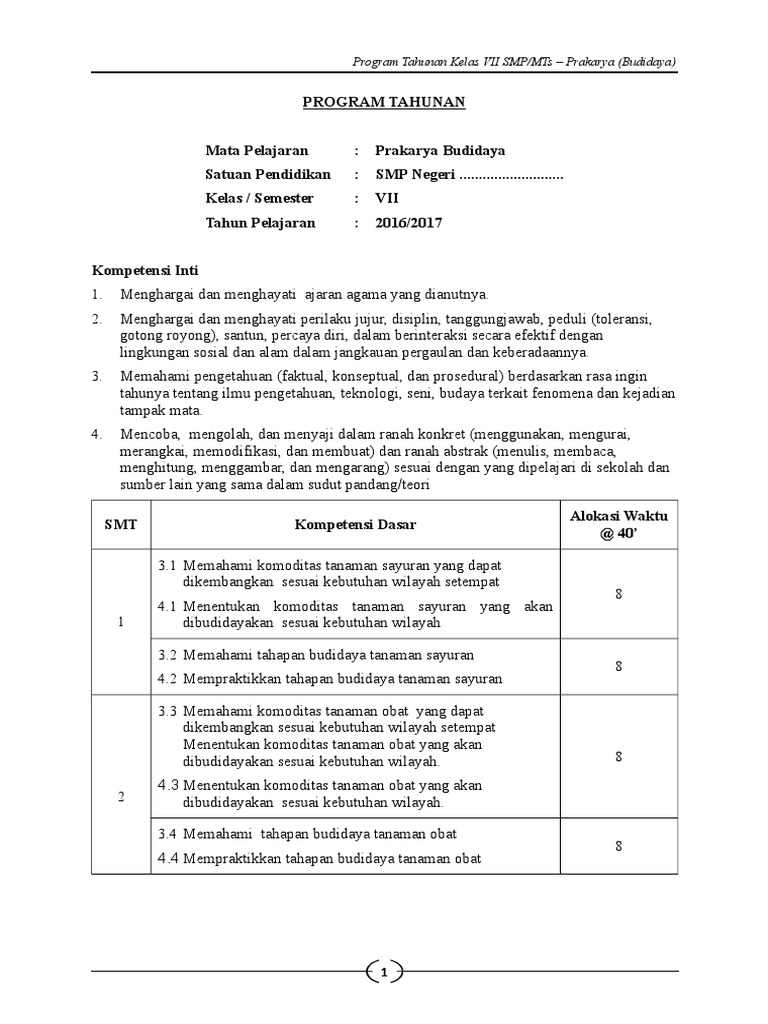 Program Tahunan - Budidaya | PDF