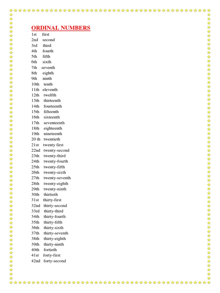 Ordinal Numbers List 1 100