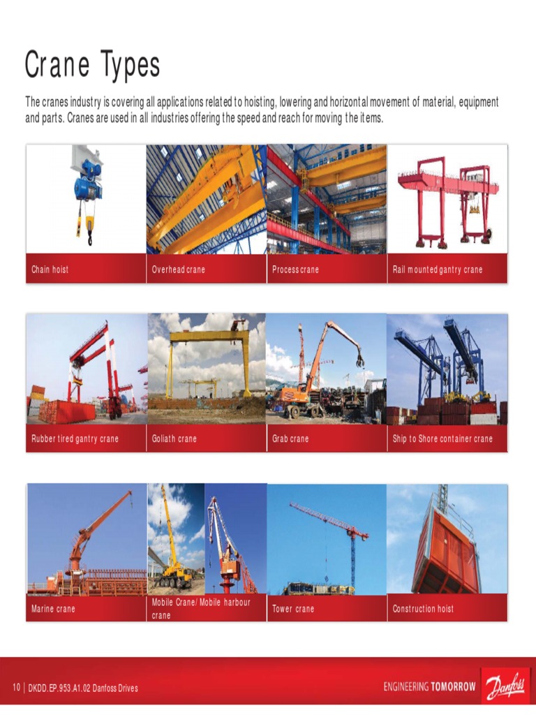 Types of Industrial Cranes | PDF | Business | Home & Garden