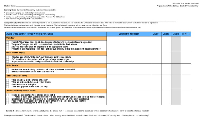 Tij1o0 Video Editing Rubric Trailer 2018-2019 v1 Elsie | PDF | Rubric ...