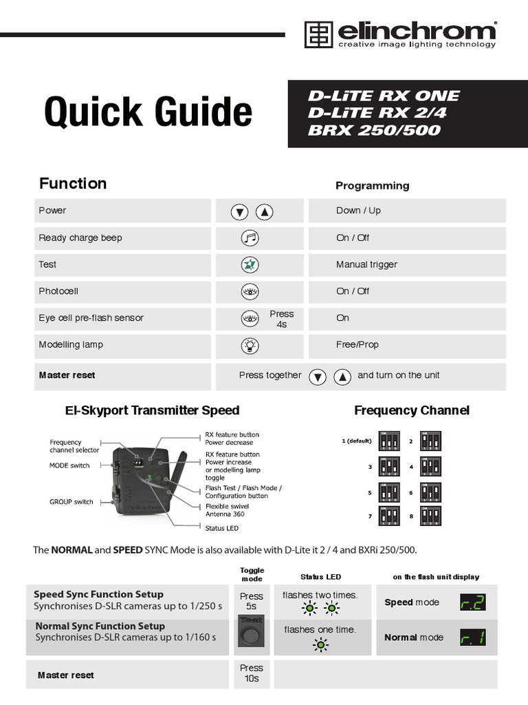 Elinchrom Compact Quickguide en | PDF | Flash (Photography) | Digital Single Lens Reflex Camera