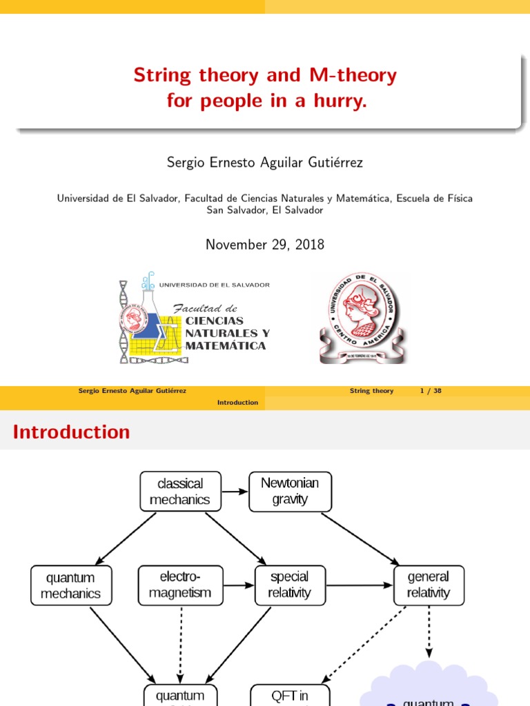 Introduction To String Theory | PDF | String Theory | Modern Physics