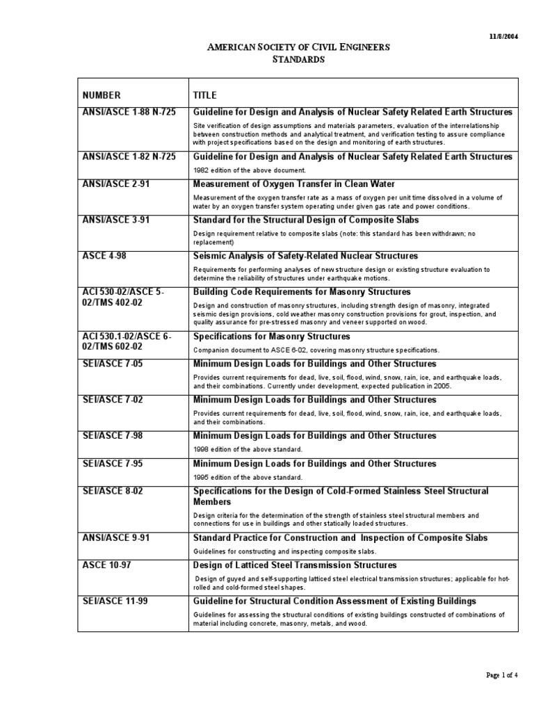 ASCE Standards - October 2004 PDF | PDF | Precast Concrete | Concrete