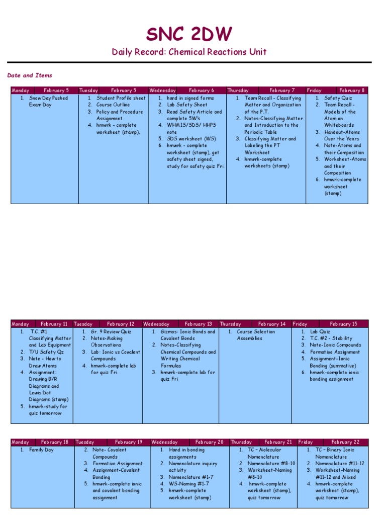 SNC 2dw DR Chemistry Spring | PDF | Chemical Bond | Chemical Compounds