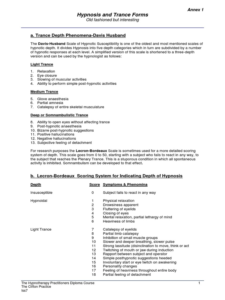 Annex 1.hypnosis and Trance Forms Iss7 | PDF | Trance | Hypnosis