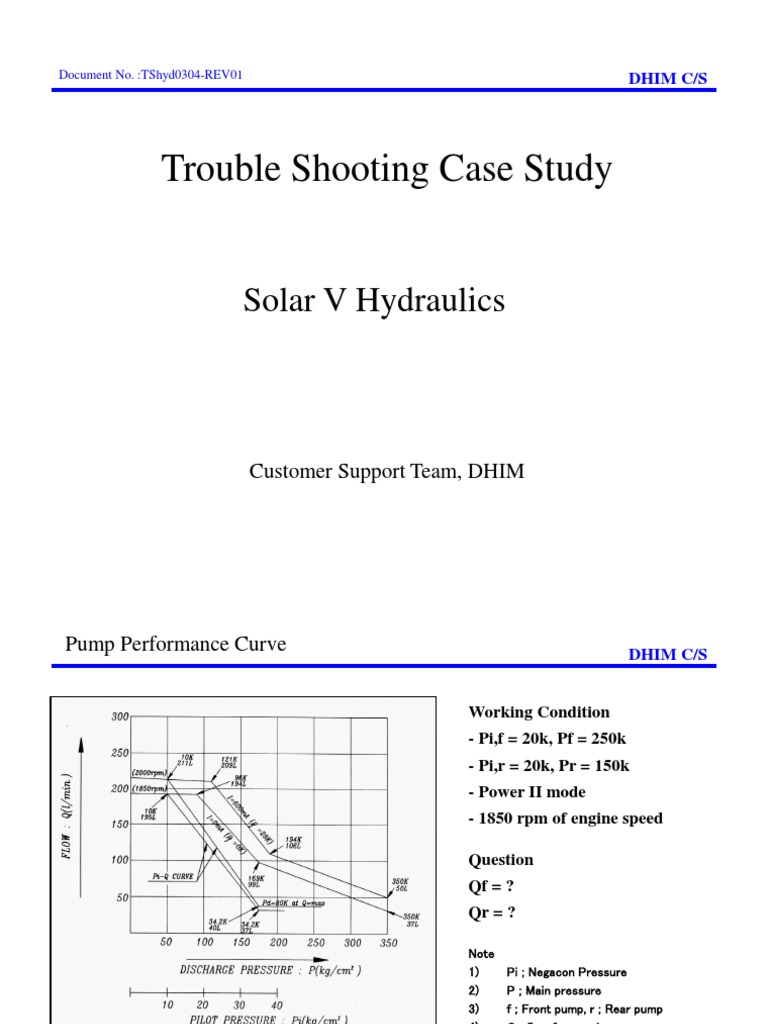 Trouble Shooting Case Study (Hydraulics) | Download Free PDF | Pump | Valve