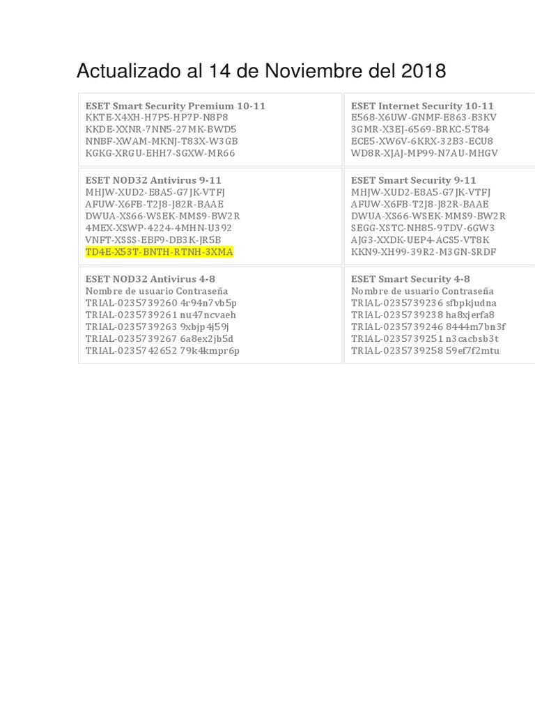 Seriales Nod32 9 | PDF