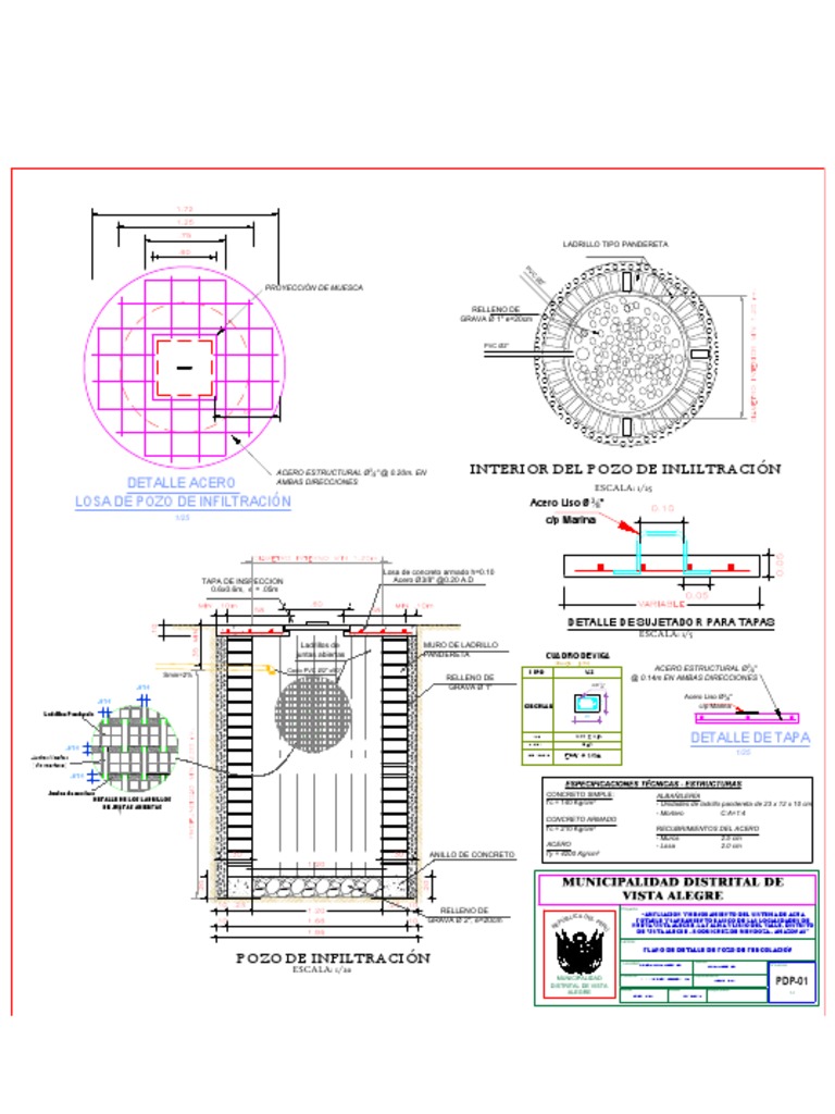 Detalle de Pozo de Infiltración | PDF | Albañilería | Materiales