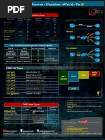 Cisco ASA Firewall Commands Cheat Sheet | PDF | Ip Address | Computer ...