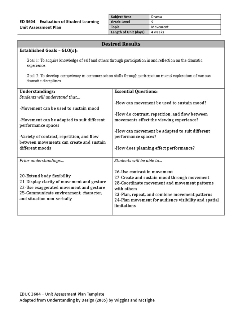 Unit Assessment Plan Template | PDF | Gesture | Learning