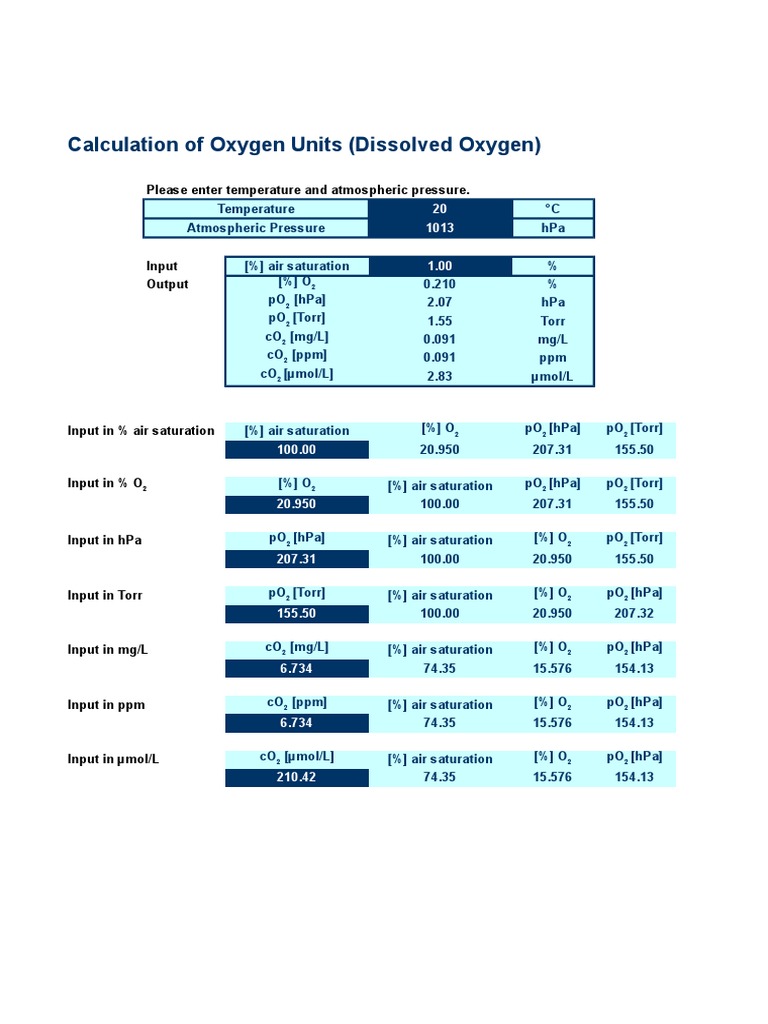 Oxygen Unit Calculation Dv1 1 | PDF | Pascal (Unit) | Carbon Dioxide