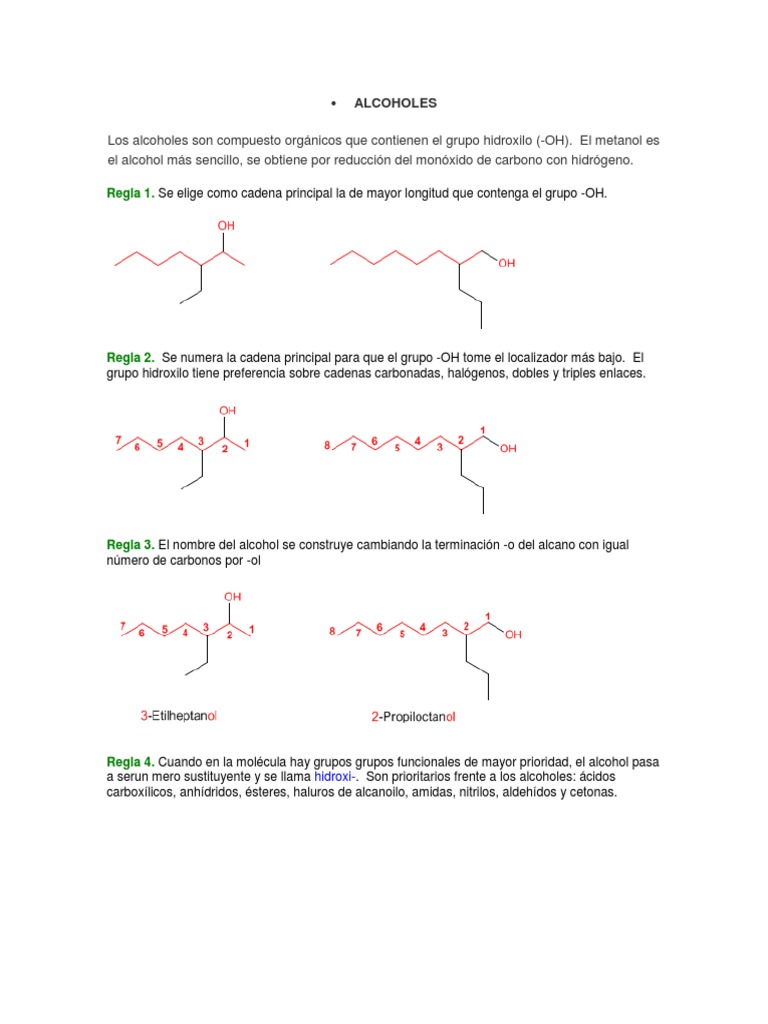 Diferencia Entre El Alcohol Y El Ácido Carboxílico / Ciencia – EOBAUS