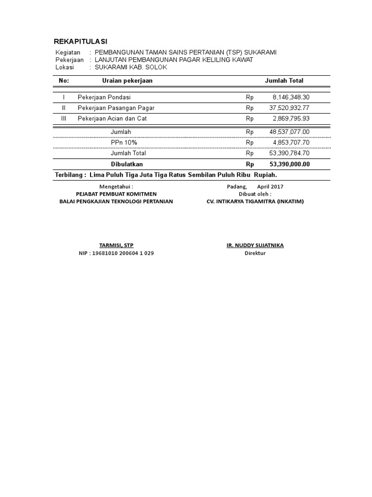 Rab Pagar Kawat 2018 | PDF