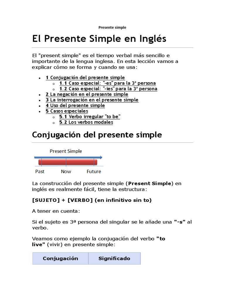 Presente Simple | PDF | Conjugación gramatical | Verbo