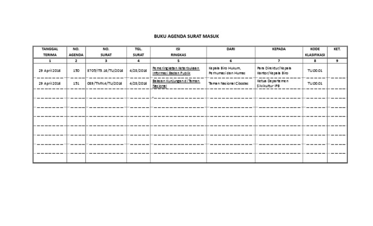 Panduan Buku Agenda Surat Masuk | PDF