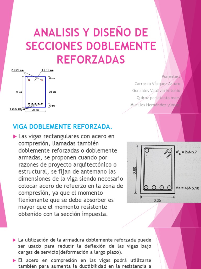 Vigas Doblemente Reforzadas Expo | PDF | Acero | Hormigón